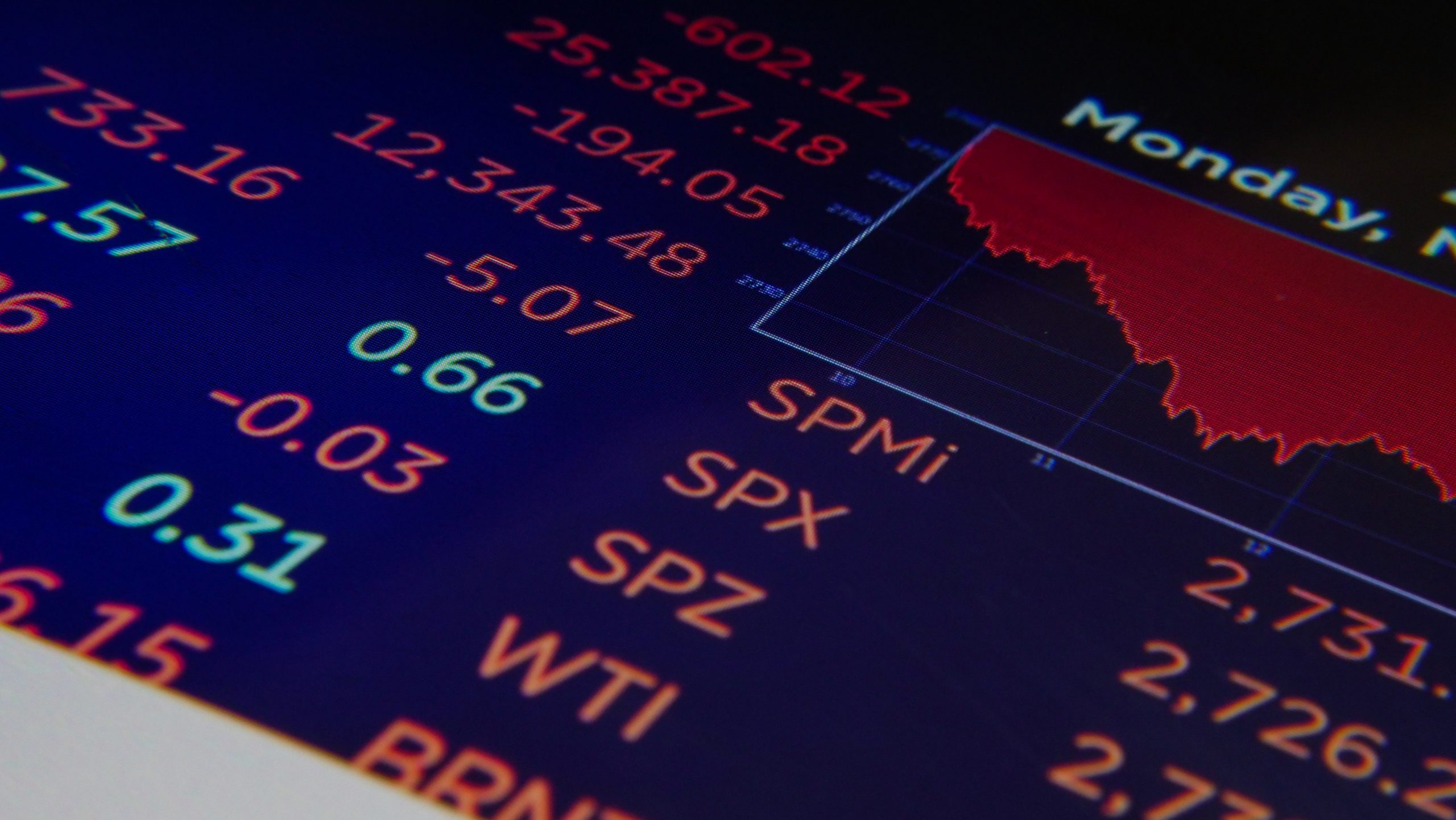 What Are Stock Index Futures & How Do They Work- E-Mini