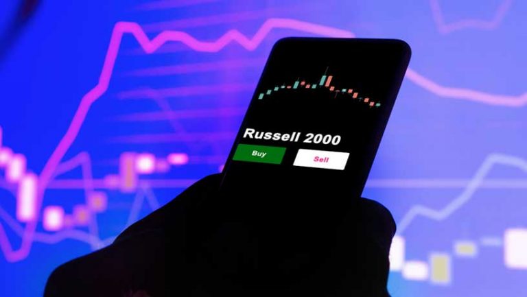Russell 2000 Futures Trading - e-mini