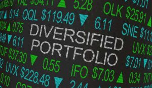 Hedge Stocks Using Futures - e-mini